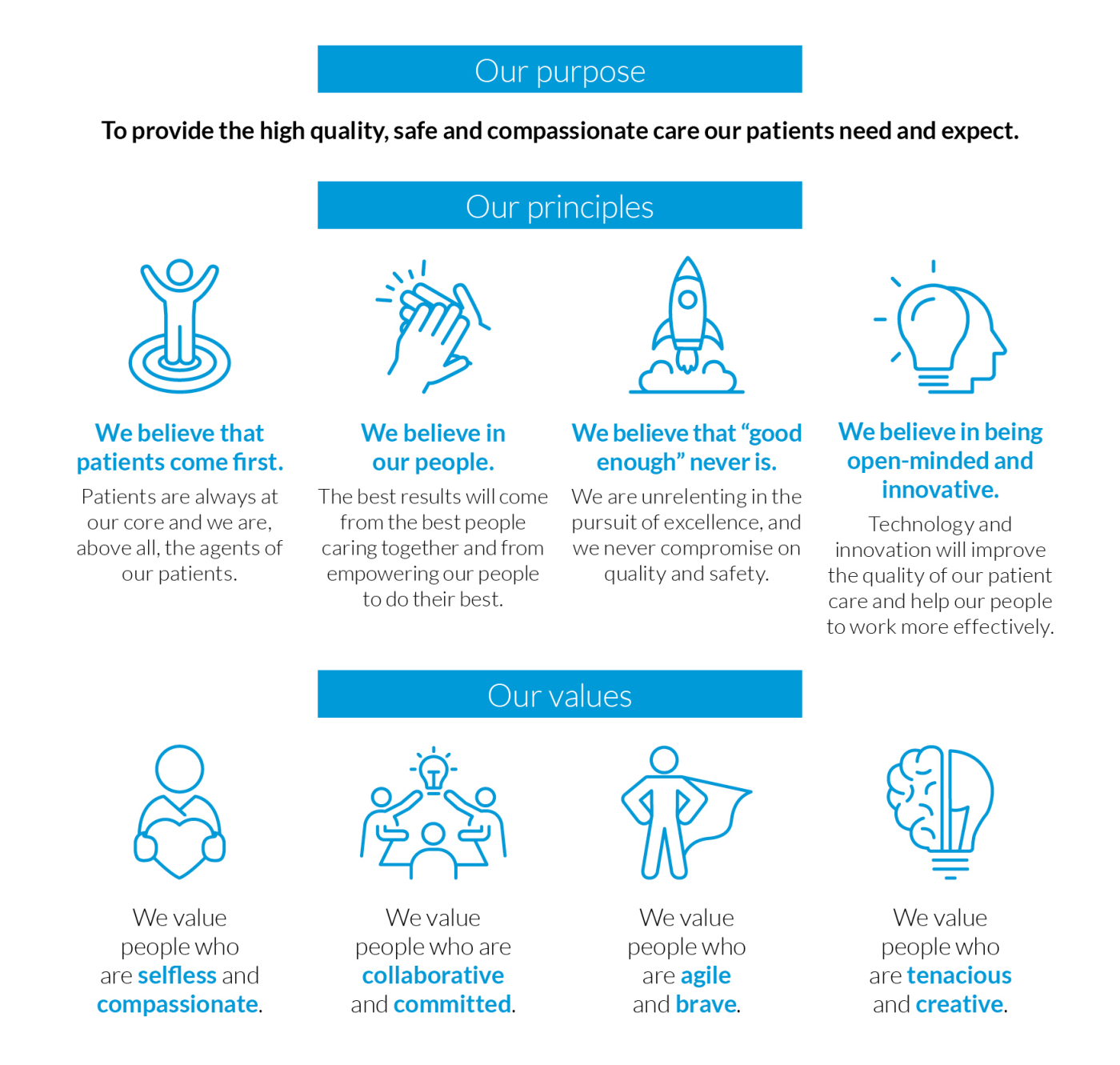 CIPD People Management Awards